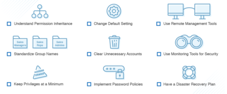 Active directory and its uses - Let's Tech It Easy